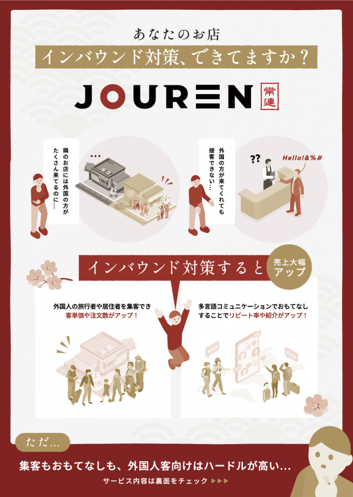 インバウンド対策「JOREN」